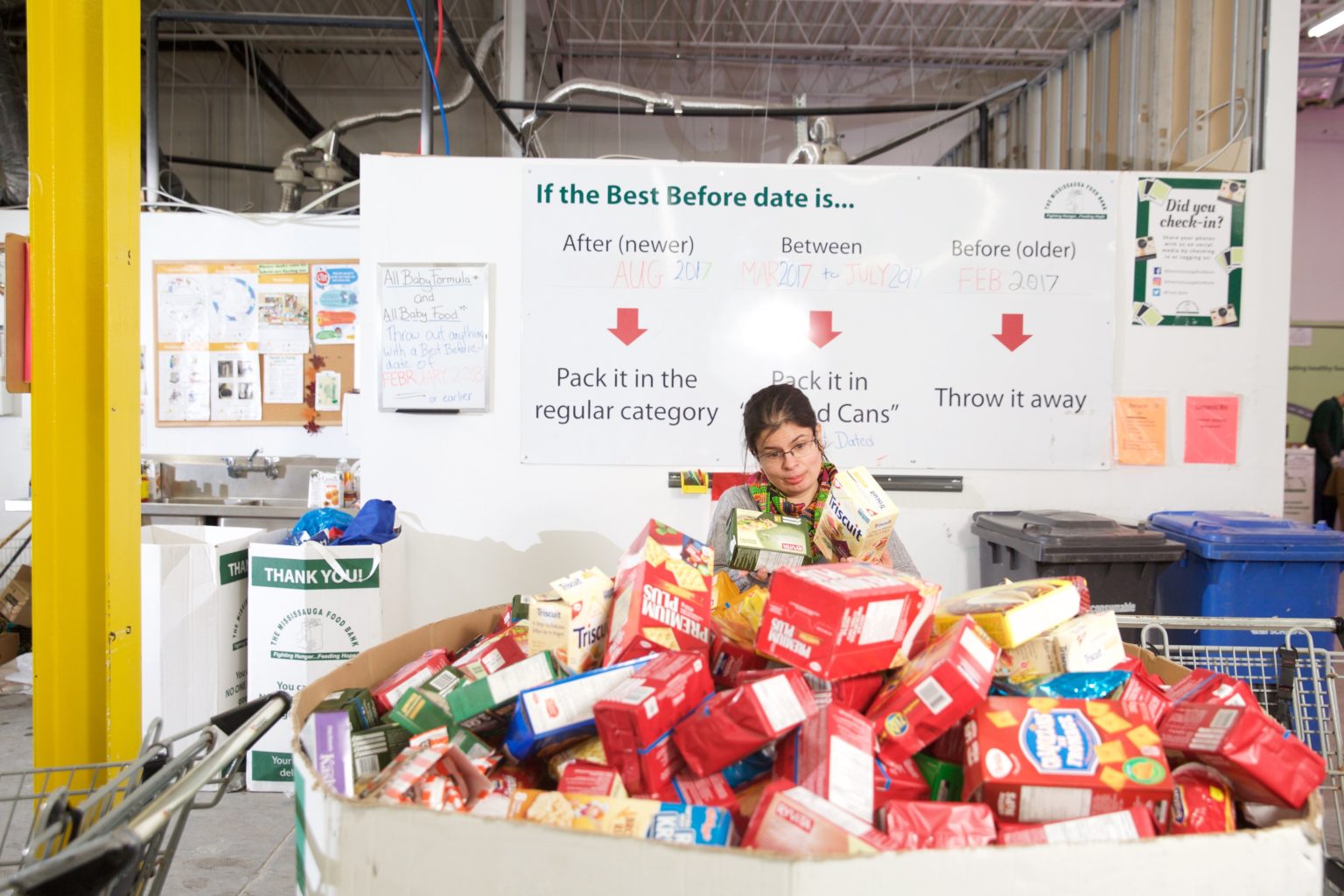 $100 million in federal support for national food groups showcases the ...